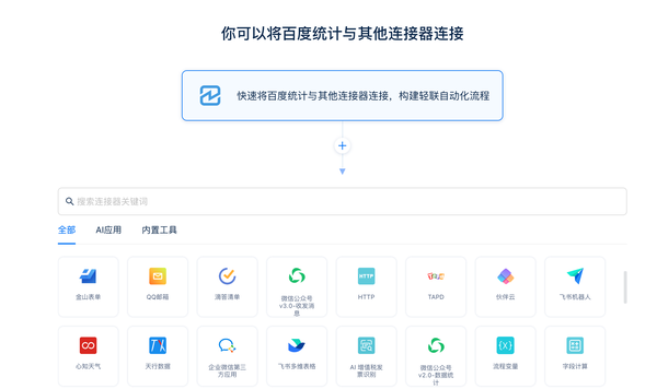 百度统计是什么？百度统计数据可以自动同步吗？ - 知乎