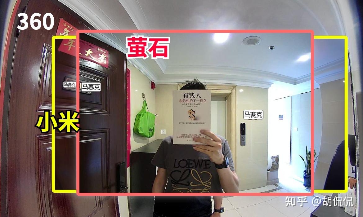 可视门铃！深度体验三款可视门铃，360 6Pro、萤石3X、小米3、 保姆级测评 - 知乎