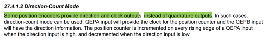 C2000 DSP(F28388D)学习---eQEP模块 - 知乎