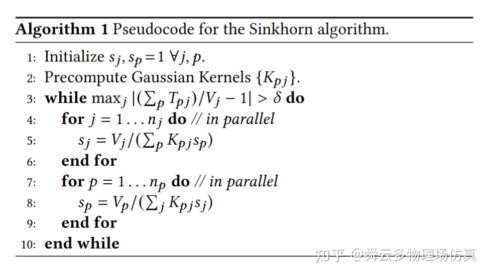 最优输送（optimal transport）与粒子法的空间离散 - 知乎