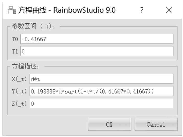 知乎盐选 | 3.5 RCS 仿真实例——NASA Almond