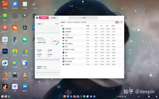 deepin20.4深度使用体验 - 知乎