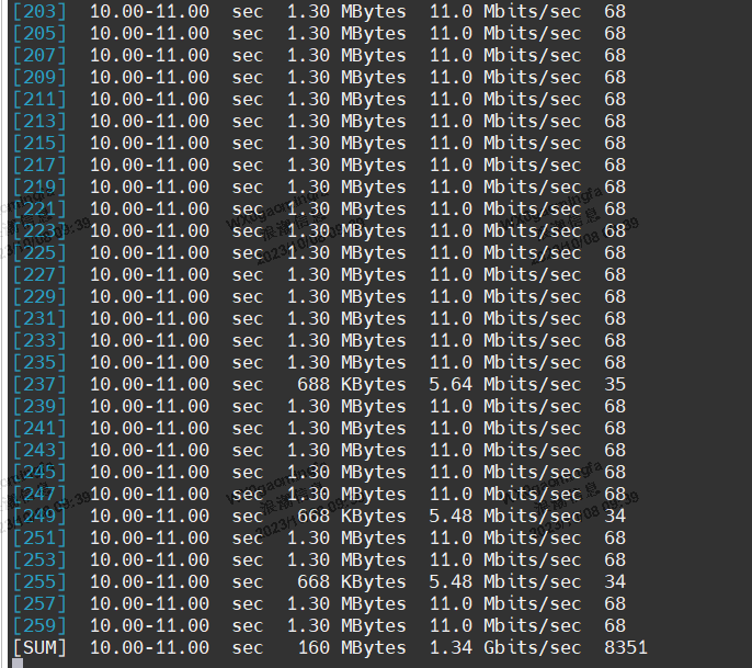 【浪潮信息KeyarchOS (KOS)】手把手教你玩转Iperf：从零配置到常见网络测试场景操作实战 - 知乎