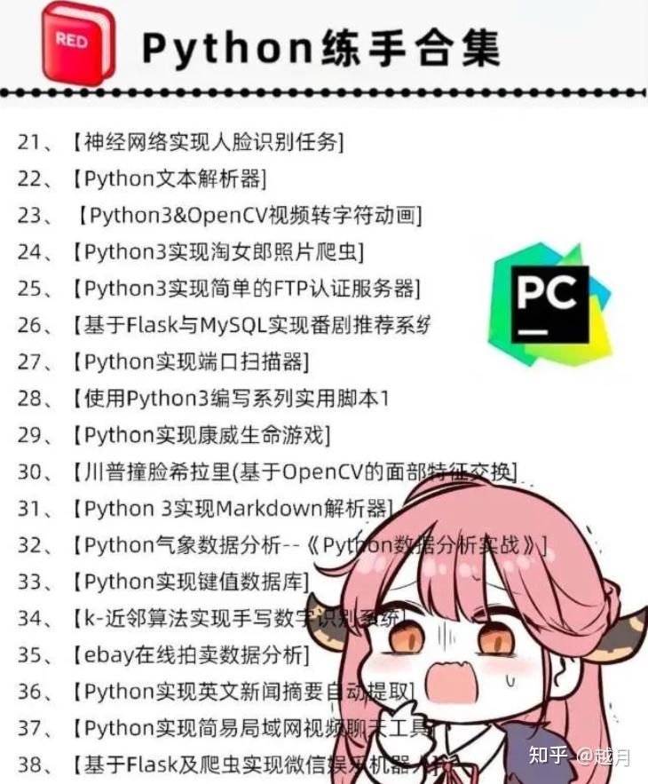 108个Python毕设练手项目（附源码） - 知乎