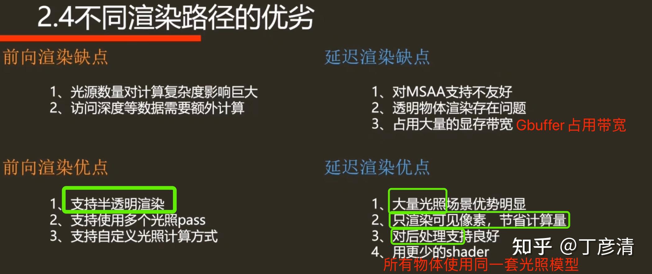 技术美术百人计划 图形 34 延迟渲染管线介绍 笔记 知乎