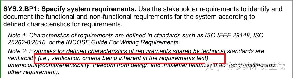 System engineering process group (SYS) - 知乎