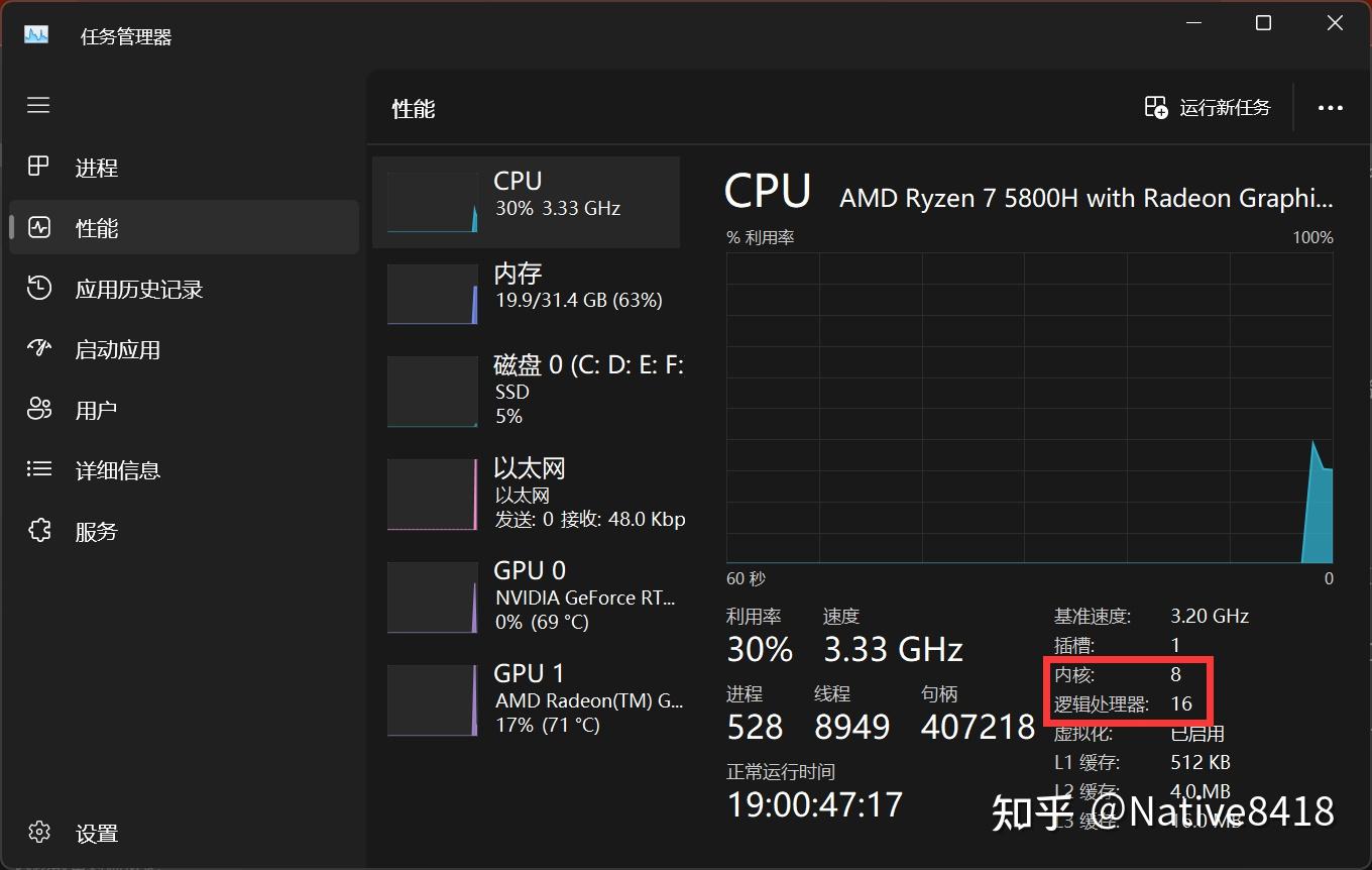 CPU内核详解 - 知乎
