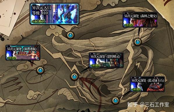 DNF7.20版本来了，又可以免费领取代币 - 知乎