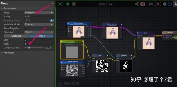 Unity Amplify Shader Editor(ASE)学习记录二 - 知乎