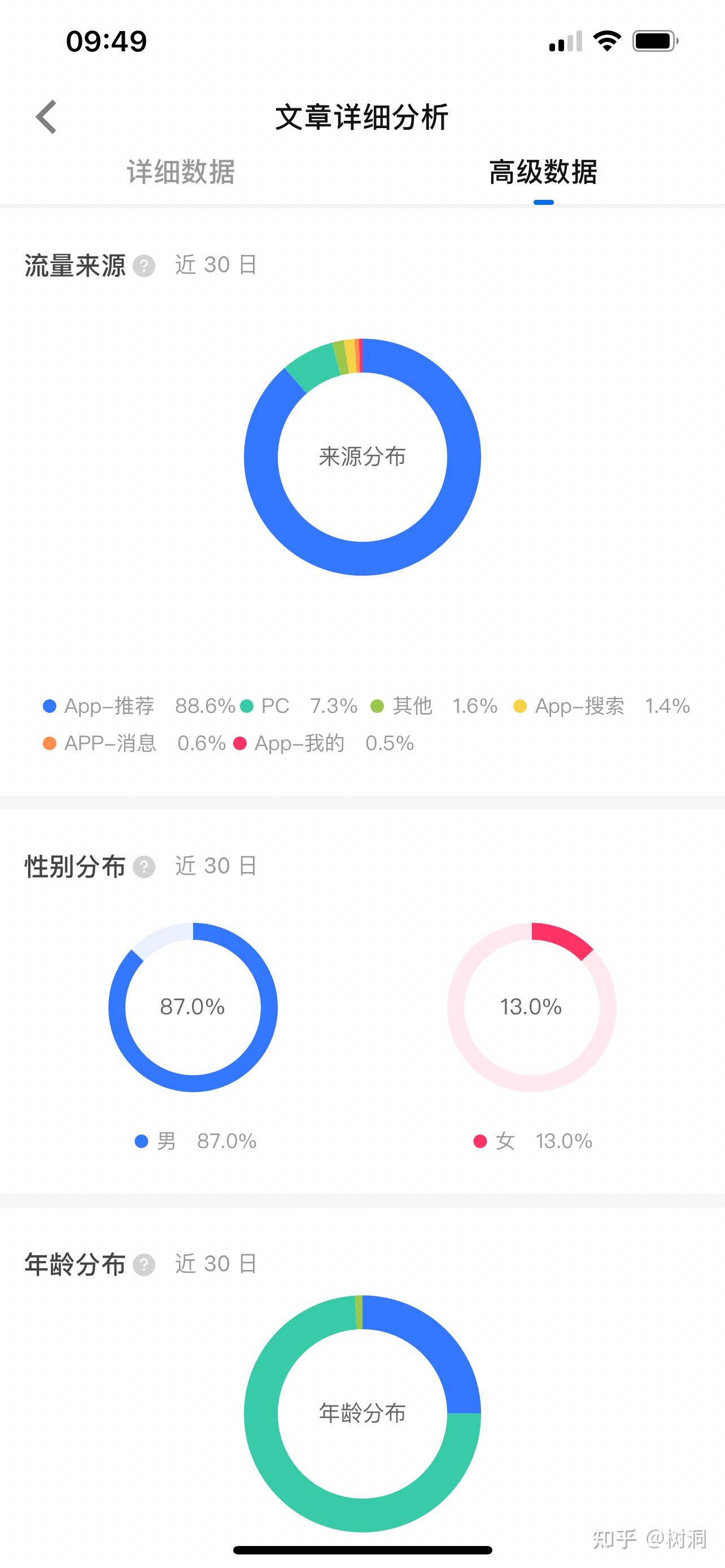 嫁了一个木讷呆板的老公生不如死 知乎