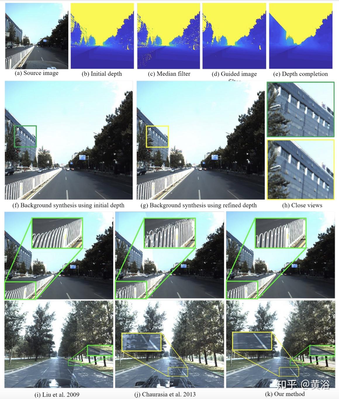 自动驾驶研发模拟仿真系统的工作介绍 - 知乎