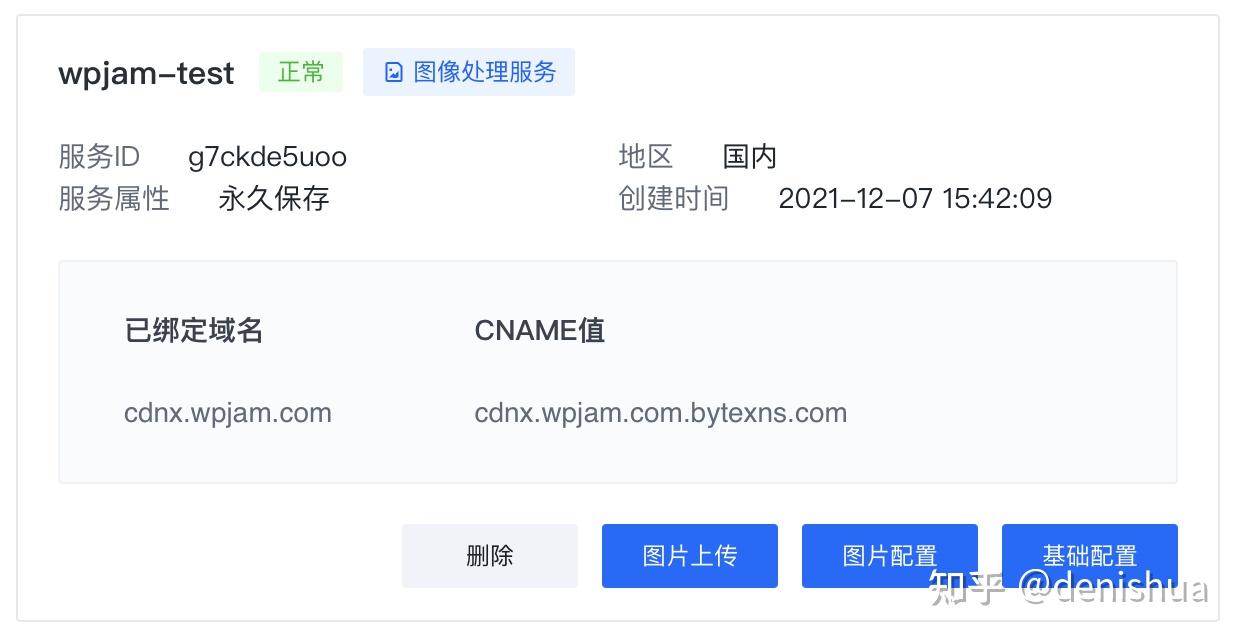 WordPress 使用火山引擎 veImageX 进行静态资源 CDN 加速完全指南 - 知乎