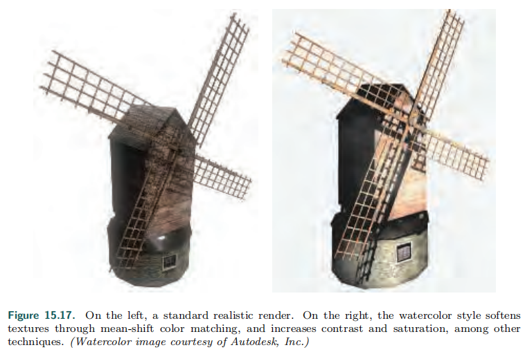 十五.NPR（Non-Photorealistic Rendering) 非真实感渲染 - 知乎