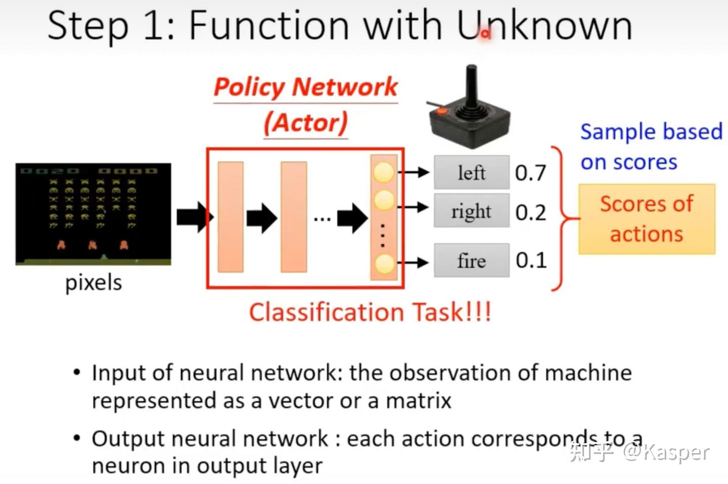 强化学习入门(Reinforcement Learning) - 知乎