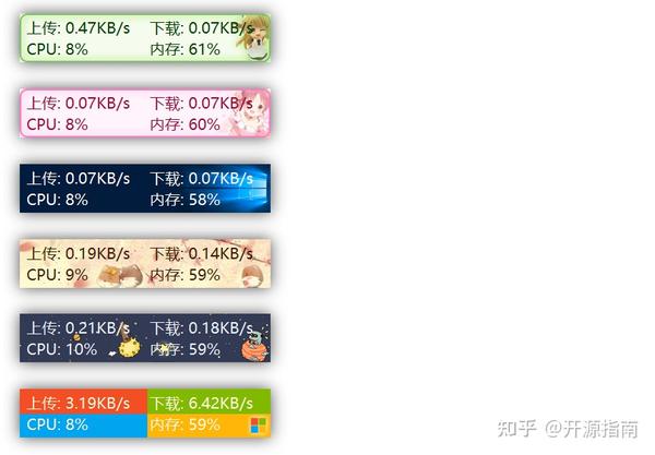 重磅推荐：GitHub Top100 优质开源项目！ - 知乎