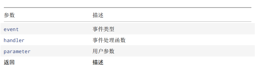 【千锋RT-Thread】第21章 WLAN 设备 - 知乎