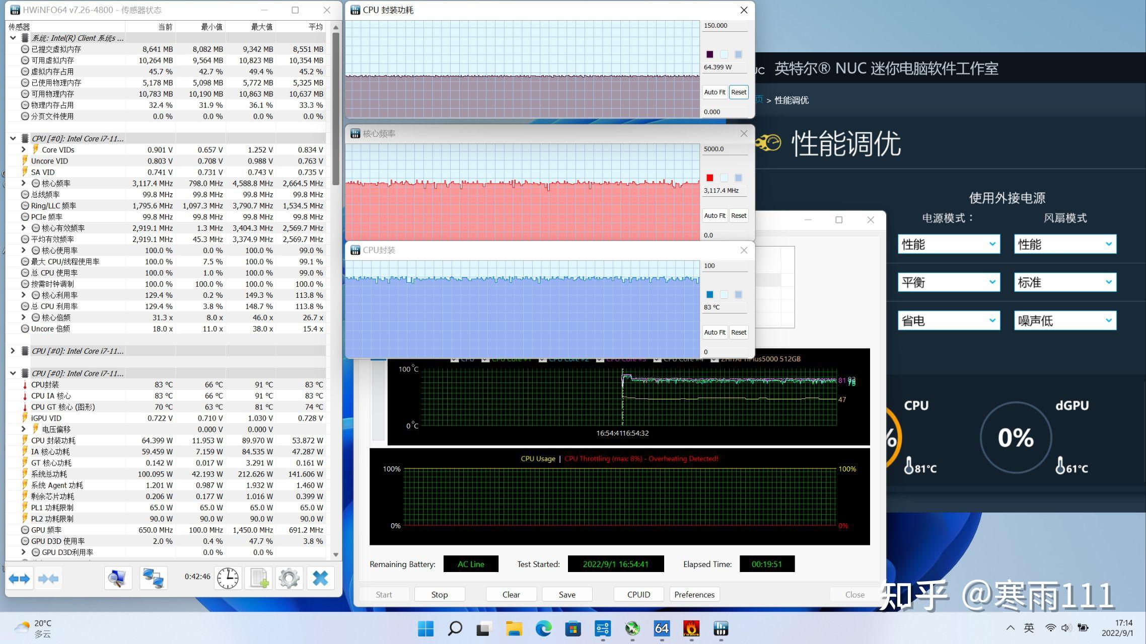 BUG繁多的准系统---NUC X15评测 - 知乎
