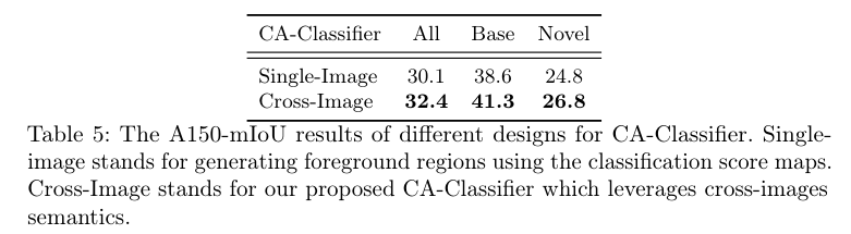 【2025年1月14日】 论文 - 知乎