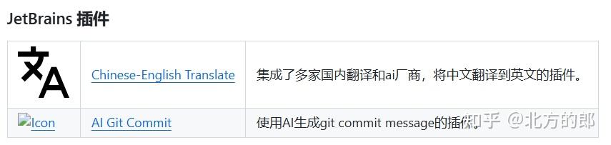 DeepSeek官方推荐的工具列表来了！GitHub超14K Star——LLM应用神器 - 知乎