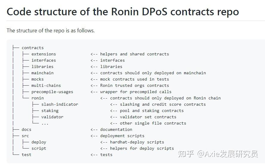 (98)Axie项目在GitHub上的资源二Ronin DPoS - 知乎