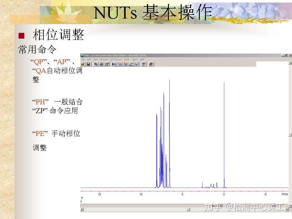 NUTs处理NMR谱图技巧（附PPT!） - 知乎