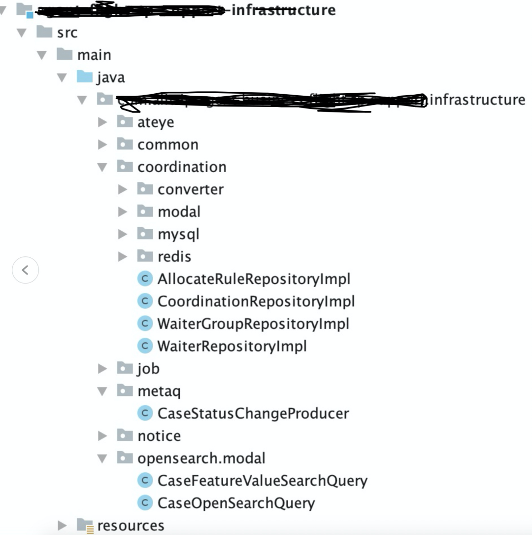 迄今为止最完整的DDD实践 - 知乎