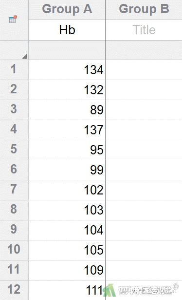 GraphPad Prism纵列表统计分析——单样本t检验 (One Sample t-test) - 知乎