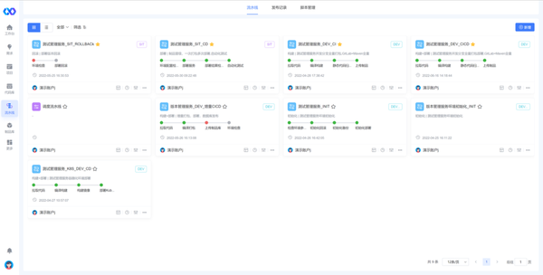 云加速重磅发布 Vone 3.0：专注价值流，打通业研运一体化管理 - 知乎