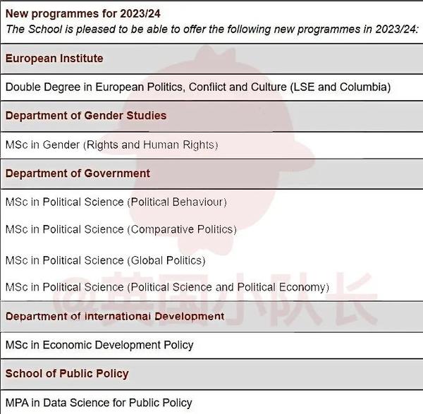 曼大新开设3个专业！盘点23Fall英国大学的新专业 - 知乎