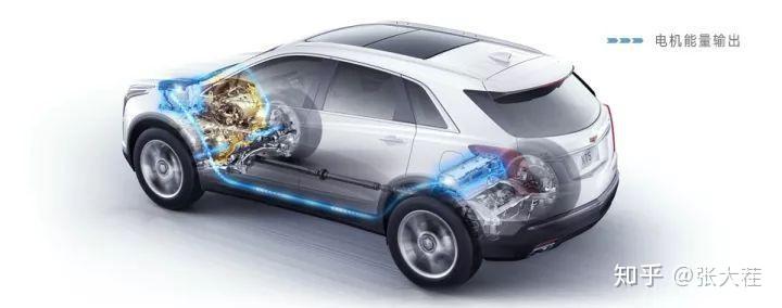 【从XT5看凯迪拉克90V轻混的本质】 - 知乎