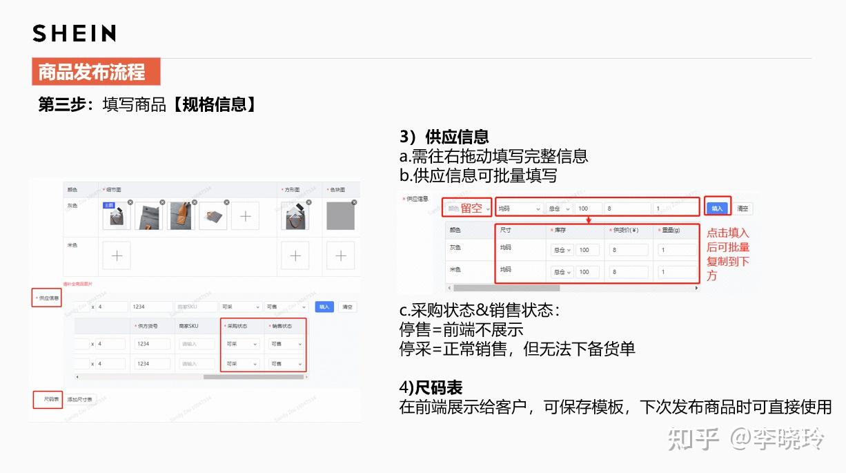 SHEIN新手第一个月需要做什么的跨境电商全攻略（结合自己实操和SHEIN本身的学习资料） - 知乎