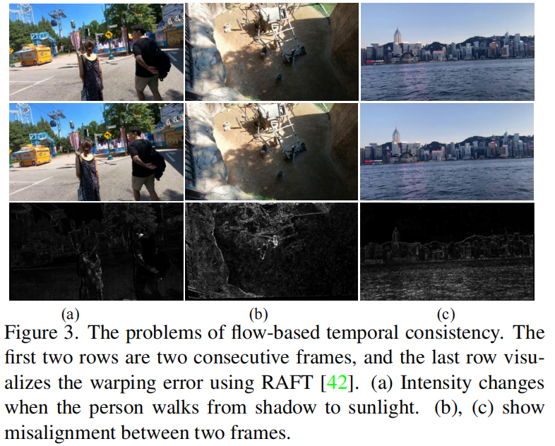 Video Temporal Consistency相关文章 - 知乎