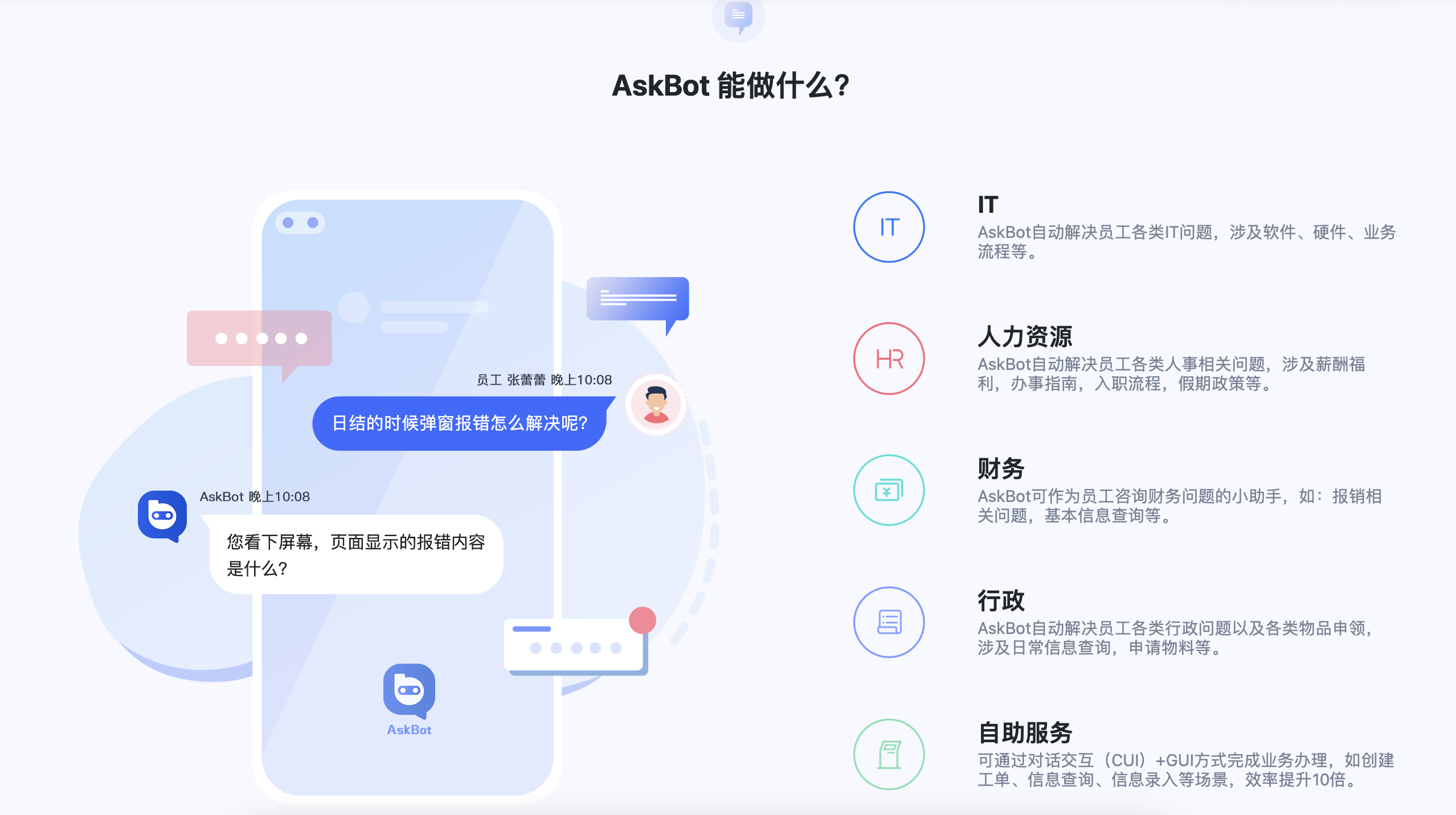 AskBot：深耕员工智能服务（EIS），让员工更高效 - 知乎