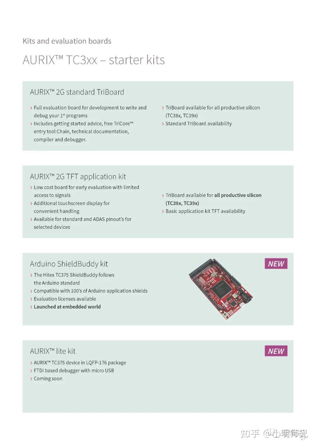 智能驾驶和ADAS及当前汽车域控制器MCU-AURIX TC397 - 知乎