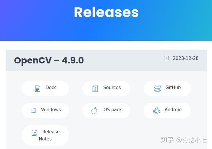 OpenCV is All You Need - 知乎