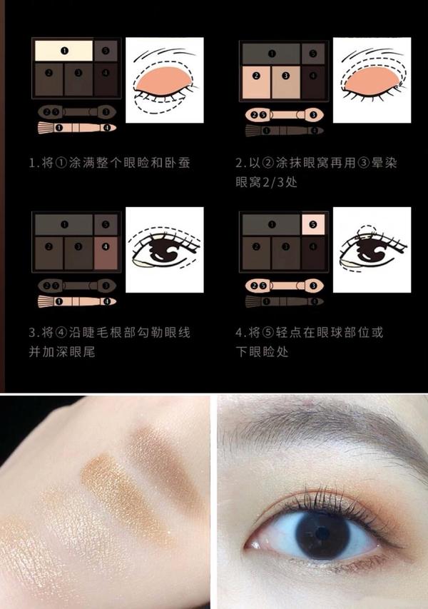 (2023年)如何画眼影,不同眼影如何进行选购!有哪些眼影值得推荐!