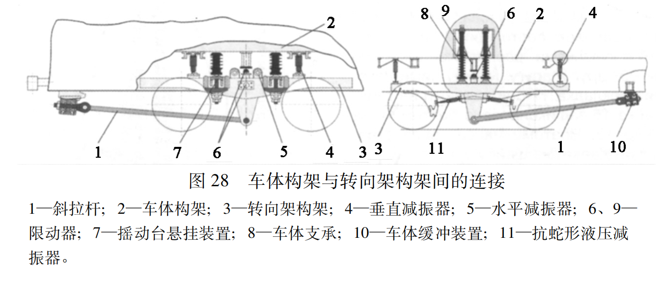 【科普】从“板砖”到“螃蟹”——俄罗斯铁路VL65型和EP1型电力机车（下） - 知乎