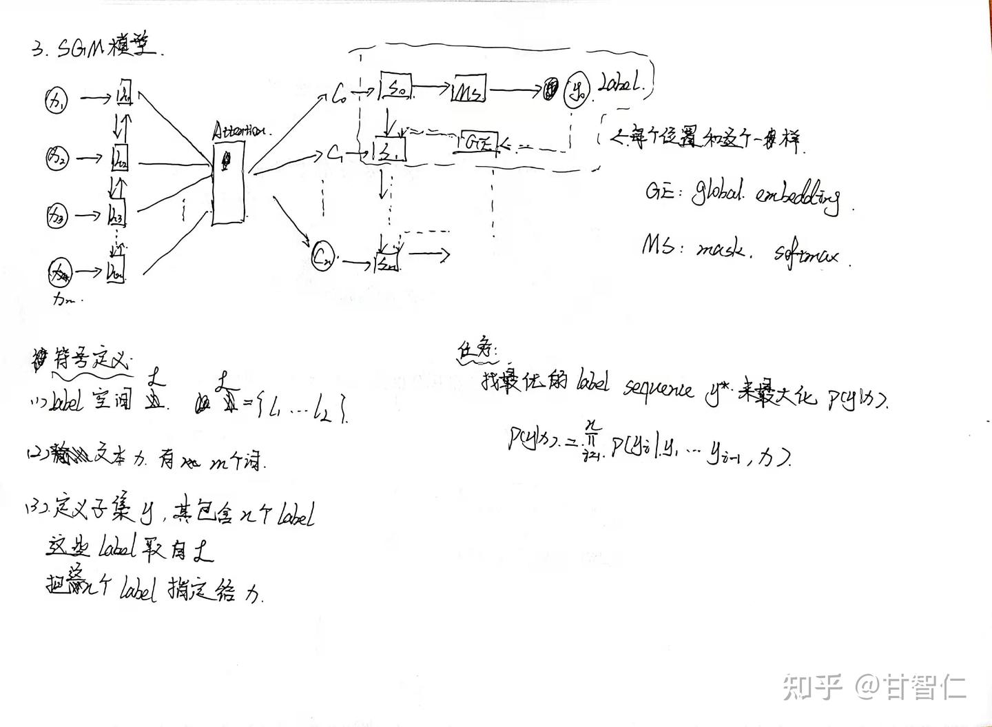SGM: Sequence Generation Model for Multi-Label Classification - 知乎