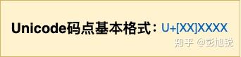 计算机组成原理 | Unicode 和 UTF-8是什么关系？ - 知乎
