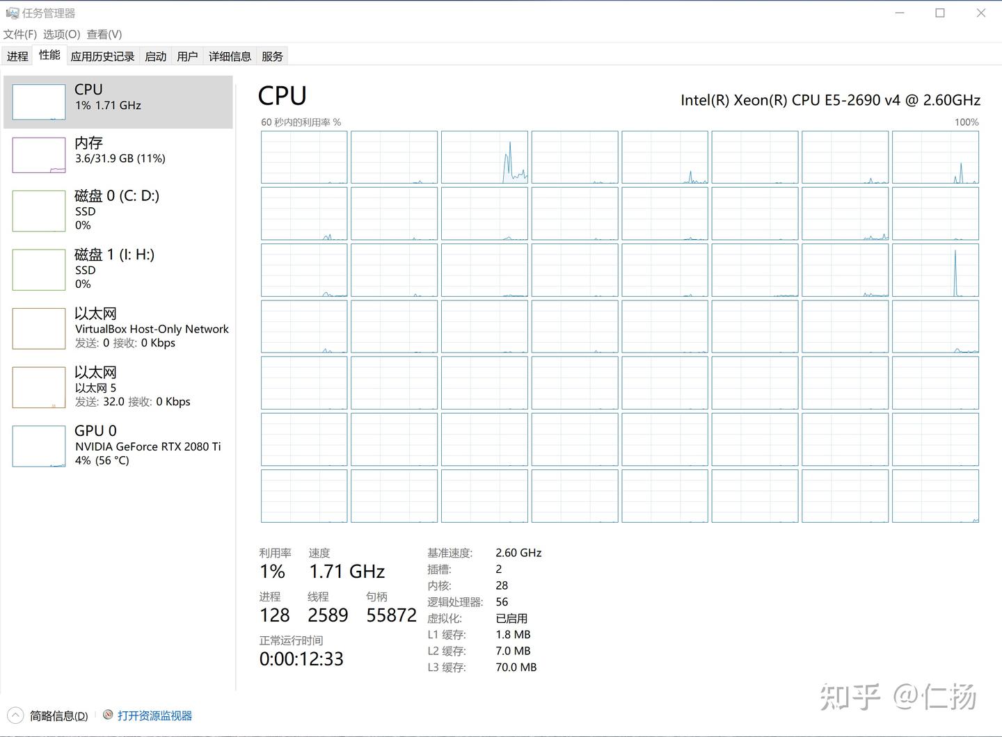 双路E5-2690v4，28核心56线程，320元吊打i9-12900K？ - 知乎