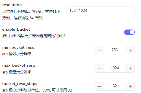 SDXL模型lora训练参数详细设置，显存占用22G，不用修脸原图直出 - 知乎