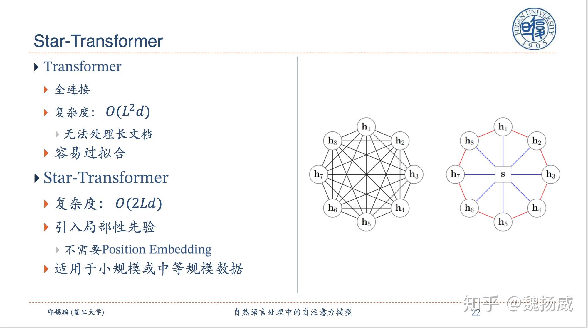 star-transformer简介 - 知乎