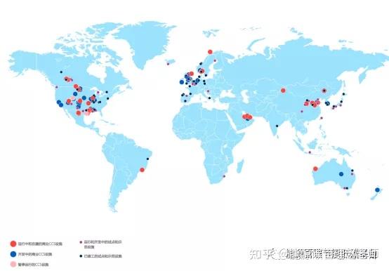 碳知识百科——CCS和CCUS - 知乎