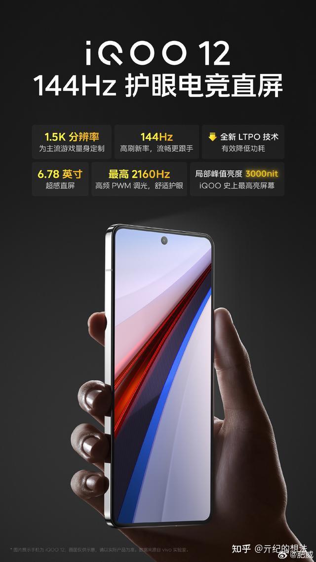 iQOO12屏幕参数曝光：有惊喜！ - 知乎