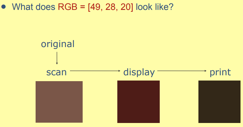 什么是LUT(Look Up Table)?——节选自《高兴说显示进阶篇之三》 - 知乎