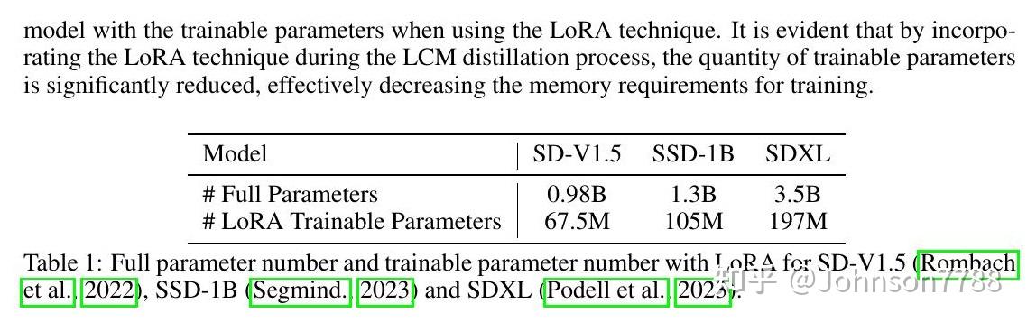 LCM-LORA：通用稳定扩散加速模块 - 知乎