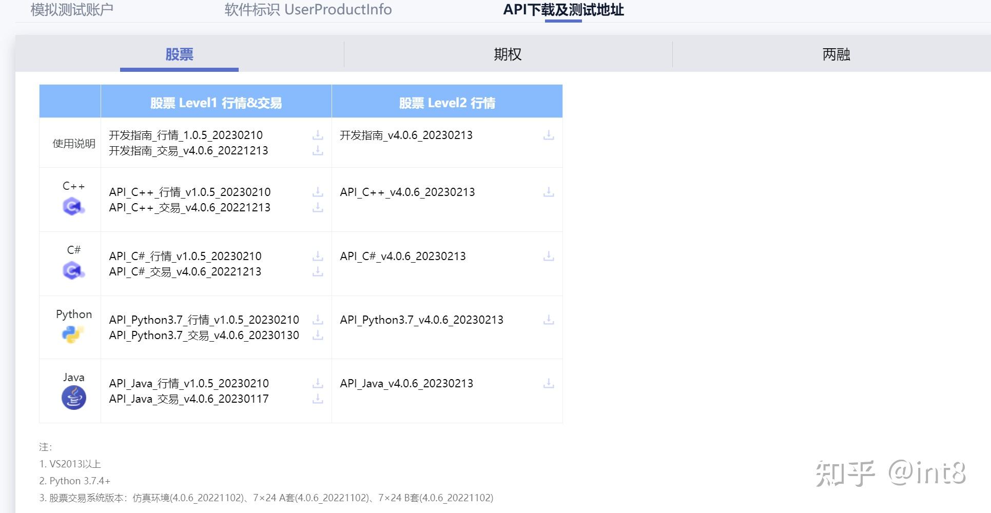 华鑫奇点API L2行情使用初体验 - 知乎
