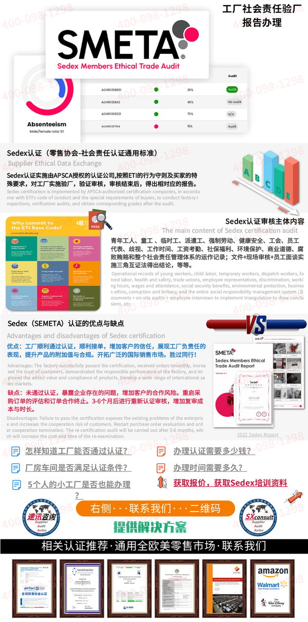 4pillars Sedex Audit SMETA是什么认证，怎么合格，验厂资质的机构 - 知乎
