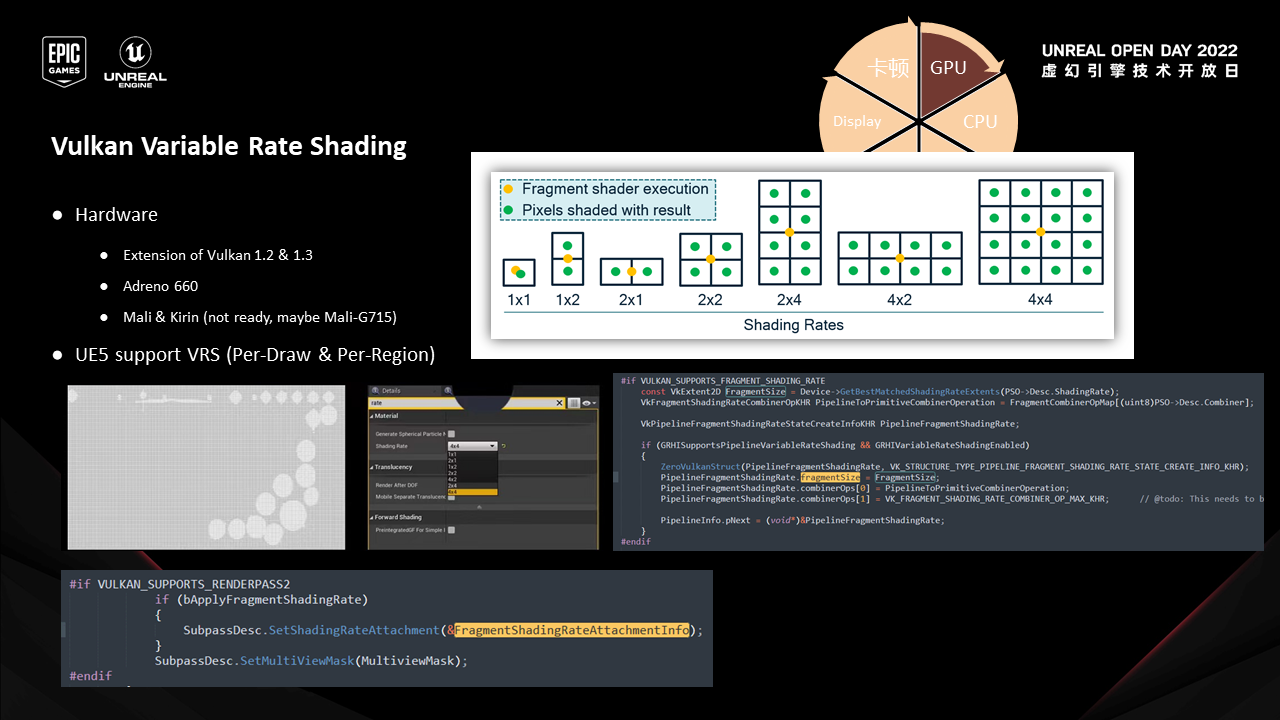 天美引擎工程师：如何使用移动端硬件特性提升游戏上限？ - 知乎