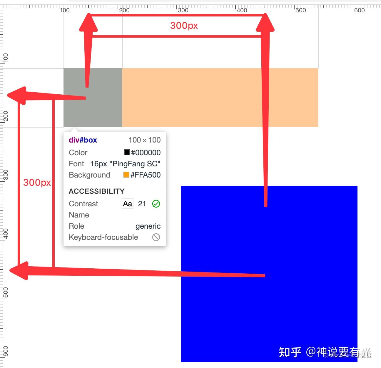 box-shadow 高阶玩法：纯 CSS 画蒙娜丽莎和粒子星空 - 知乎